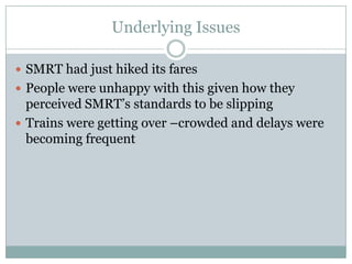 Smrt and the disruption backlash | PPTX