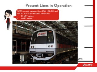 Growing Up With SMRT | PDF | Rail Travel | Travel Type