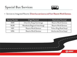 BUS'tling in Singapore | PPT
