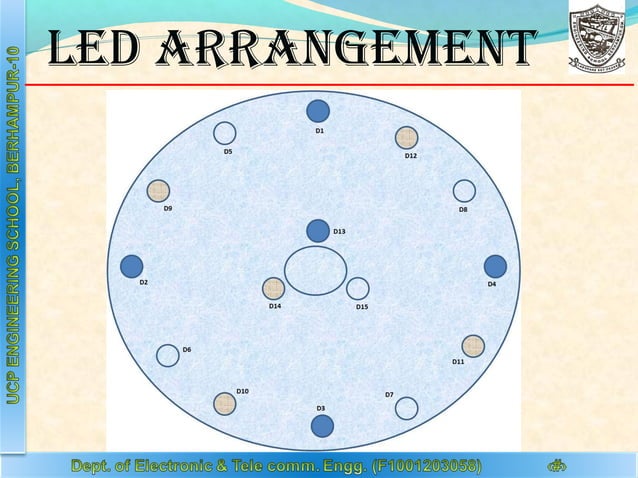 Random Running Lights, Seminar project | PPT