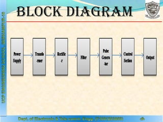 Random Running Lights, Seminar project | PPT