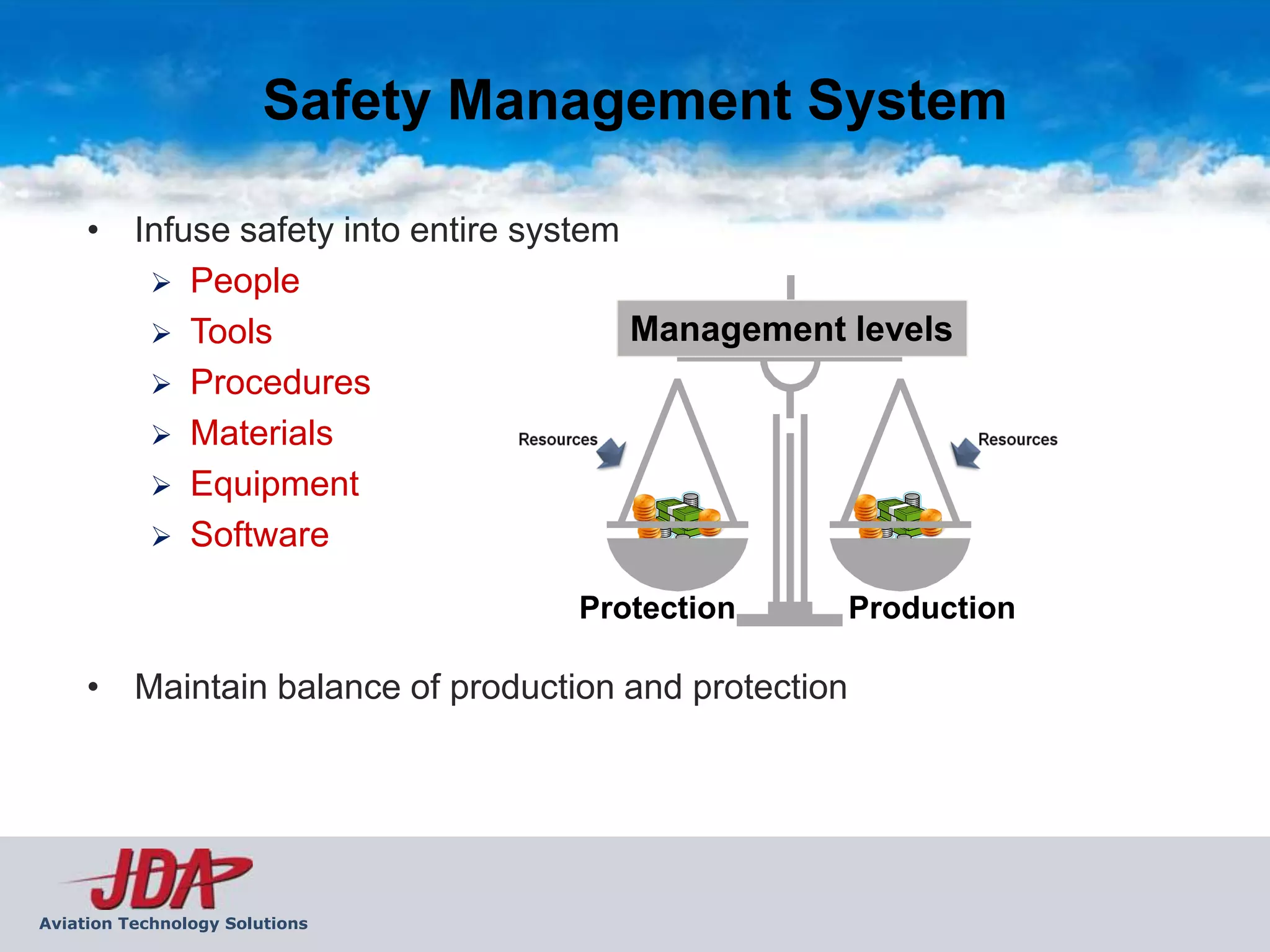 SMS - Safety Management Systems | PDF | Air Travel | Travel Type