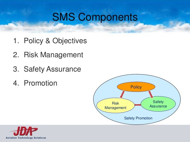 SMS - Safety Management Systems