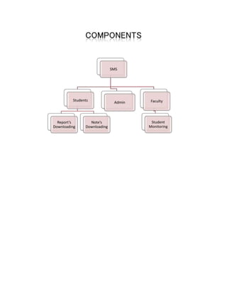 student monitoring system | DOCX