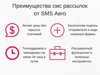 СМС рассылка от SMS Aero | PPT