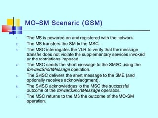 Sms | PPT