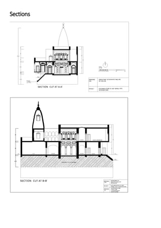 Jain Mandir conservation report Multan | PDF