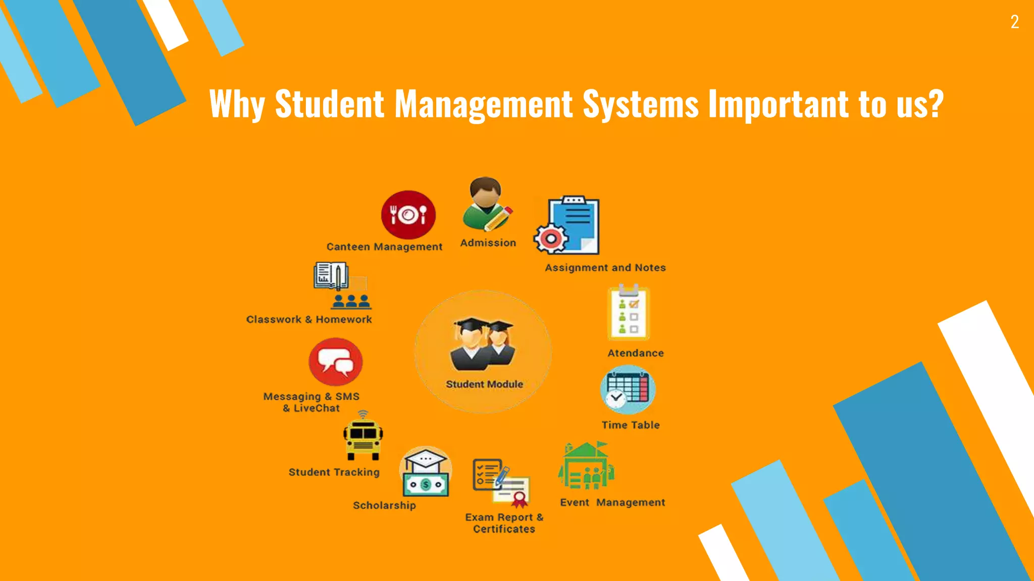 Student Management System | PPTX