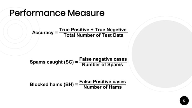 Sms spam-detection | PPTX | Email | Internet