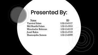 Sms spam-detection | PPTX