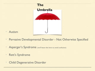 Autism, Attention Deficit Disorder and Learning Disabilities in a ...