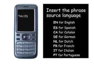 SMS2me: How to send translation SMS? | PPT