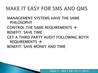 Sms and qms | PPTX