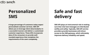 SMS API integration.pdf