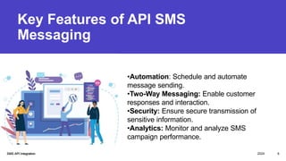SMS API Integration in Saudi Arabia| Best SMS API Service | PPT