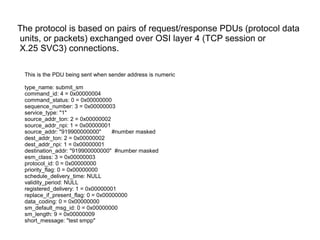 Building SMS Applications with Ruby-SMPP | PPT