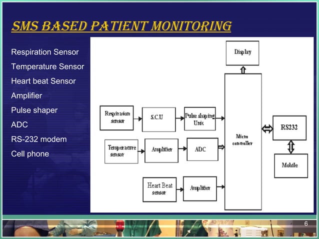 Sms based patient monitering | PPT
