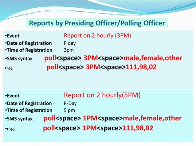 SMS based Poll Day Monitoring.ppt