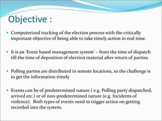 SMS based Poll Day Monitoring.ppt