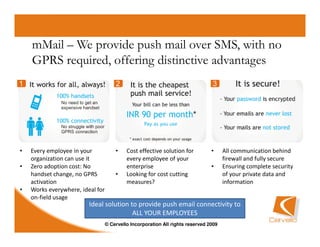SMS Based Push Mail | PPT