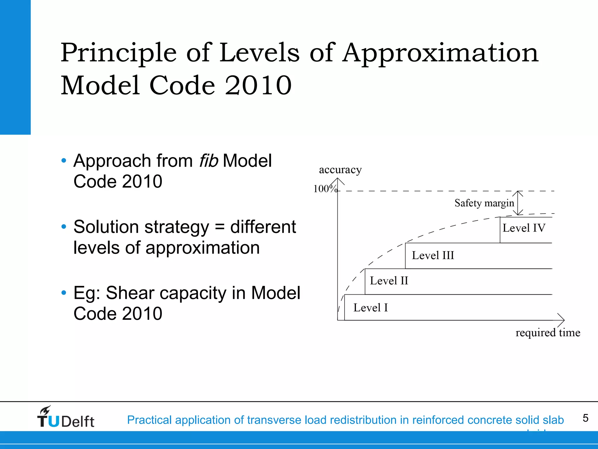 Practical Application of Transverse Load Redistribution in Reinforced ...