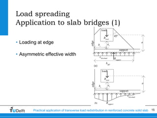 Practical Application of Transverse Load Redistribution in Reinforced ...