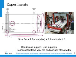 Practical Application of Transverse Load Redistribution in Reinforced ...