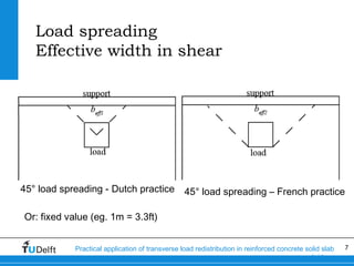 Practical Application of Transverse Load Redistribution in Reinforced ...
