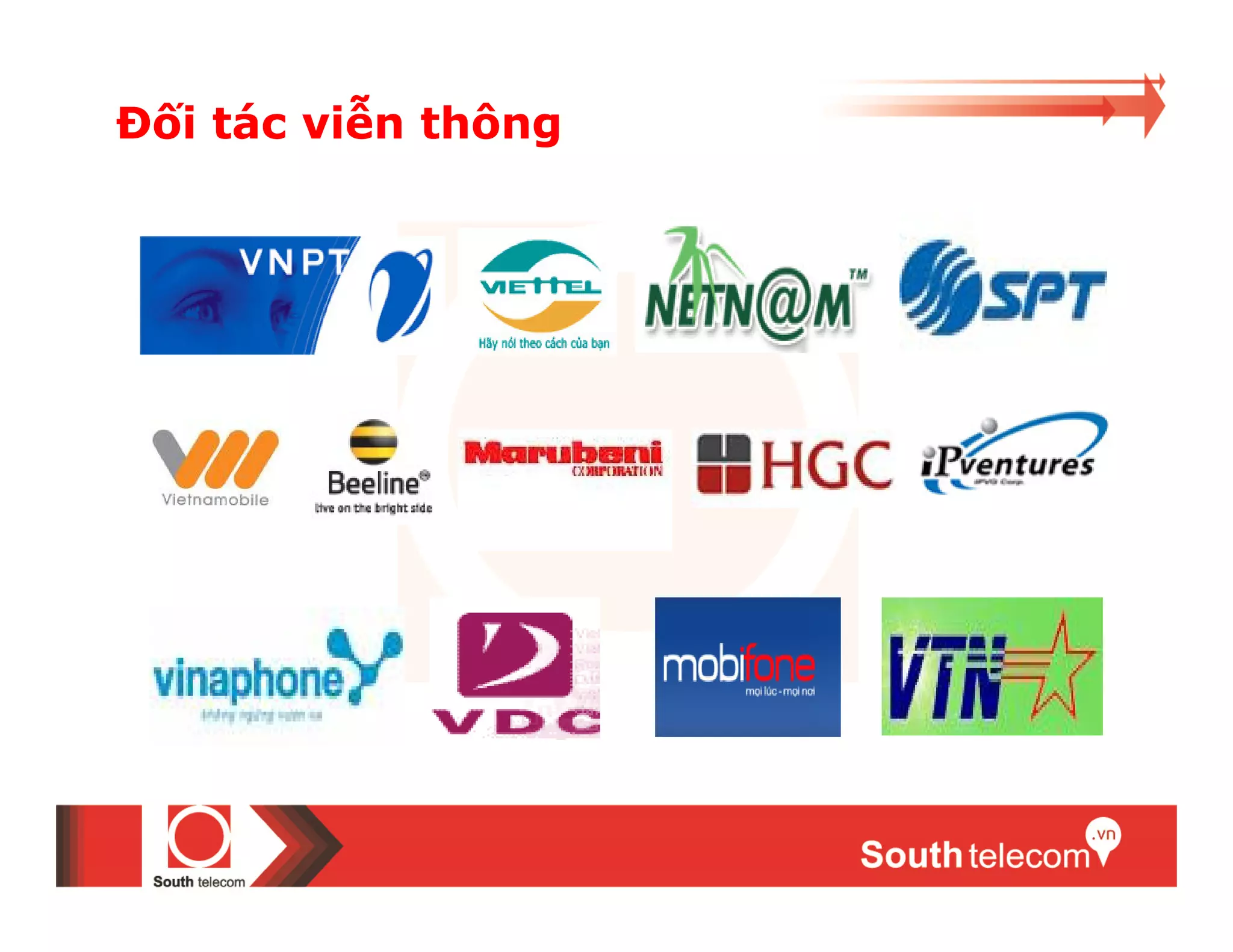 SMS brand name south telecom | PDF