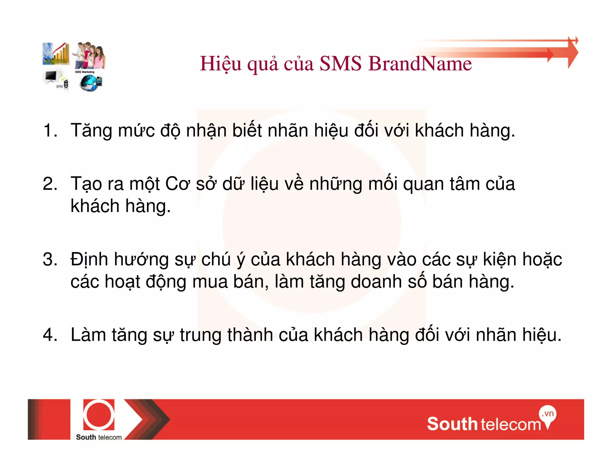 SMS brand name south telecom | PDF