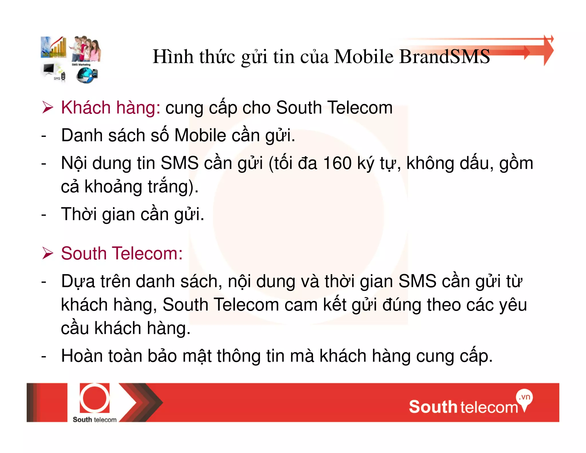 SMS brand name south telecom | PDF
