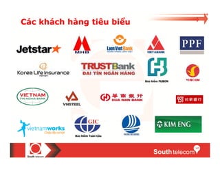 SMS brand name south telecom | PDF