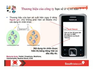 SMS brand name south telecom | PDF