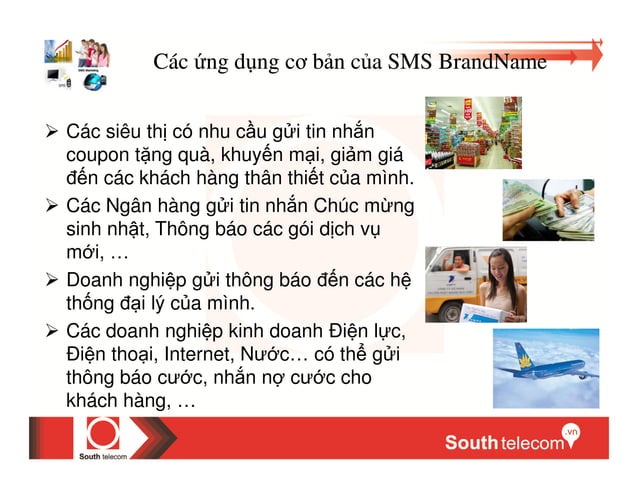 SMS brand name south telecom | PDF