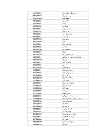 Sms Codes | XLS