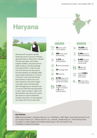 3.9 million people impacted 1,829 villages 53 districts 11 states ...