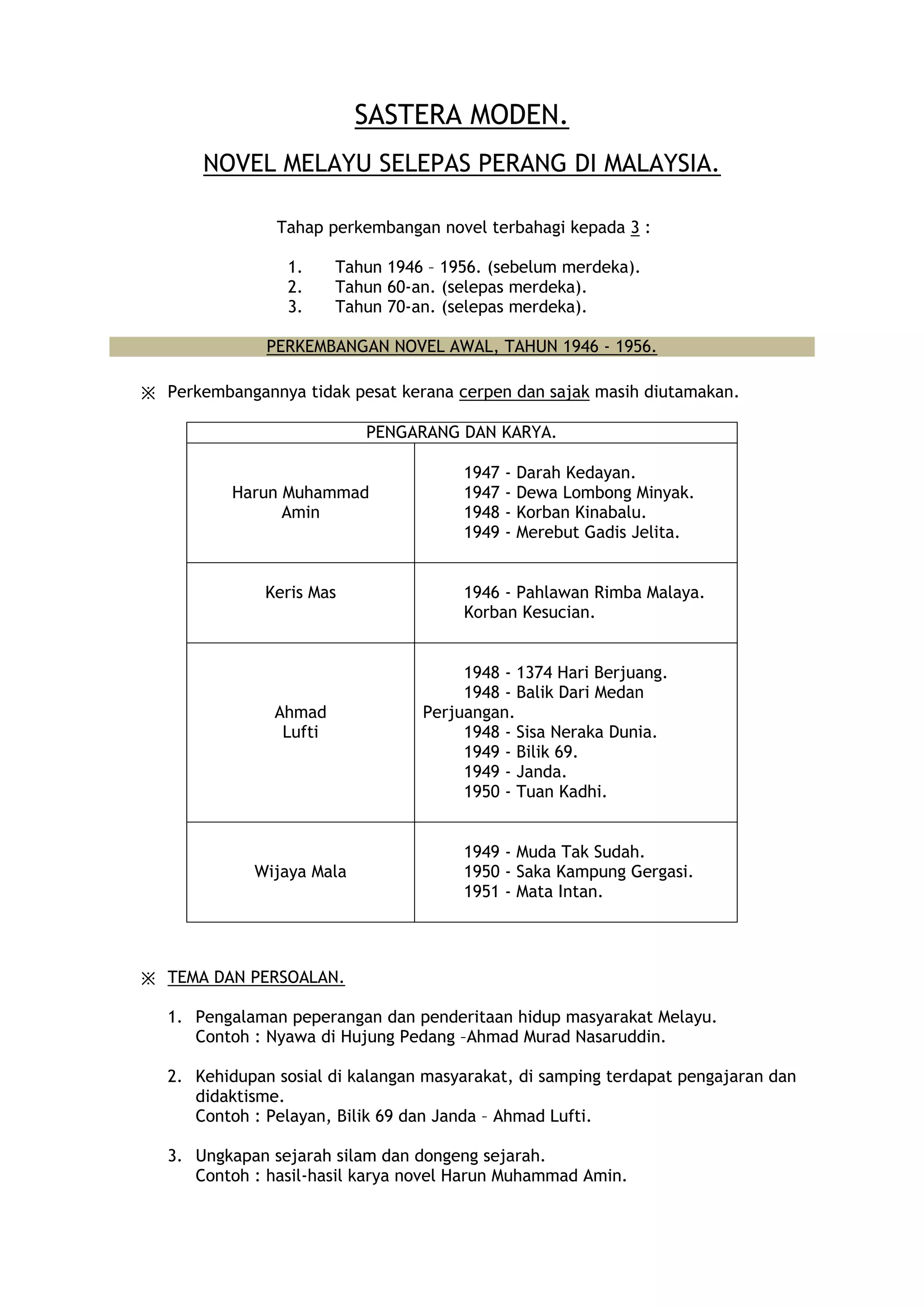 Sm, sejarah perkembangan novel selepas perang. | DOCX