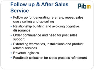 selling_process | PPTX