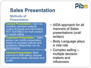 selling_process | PPTX