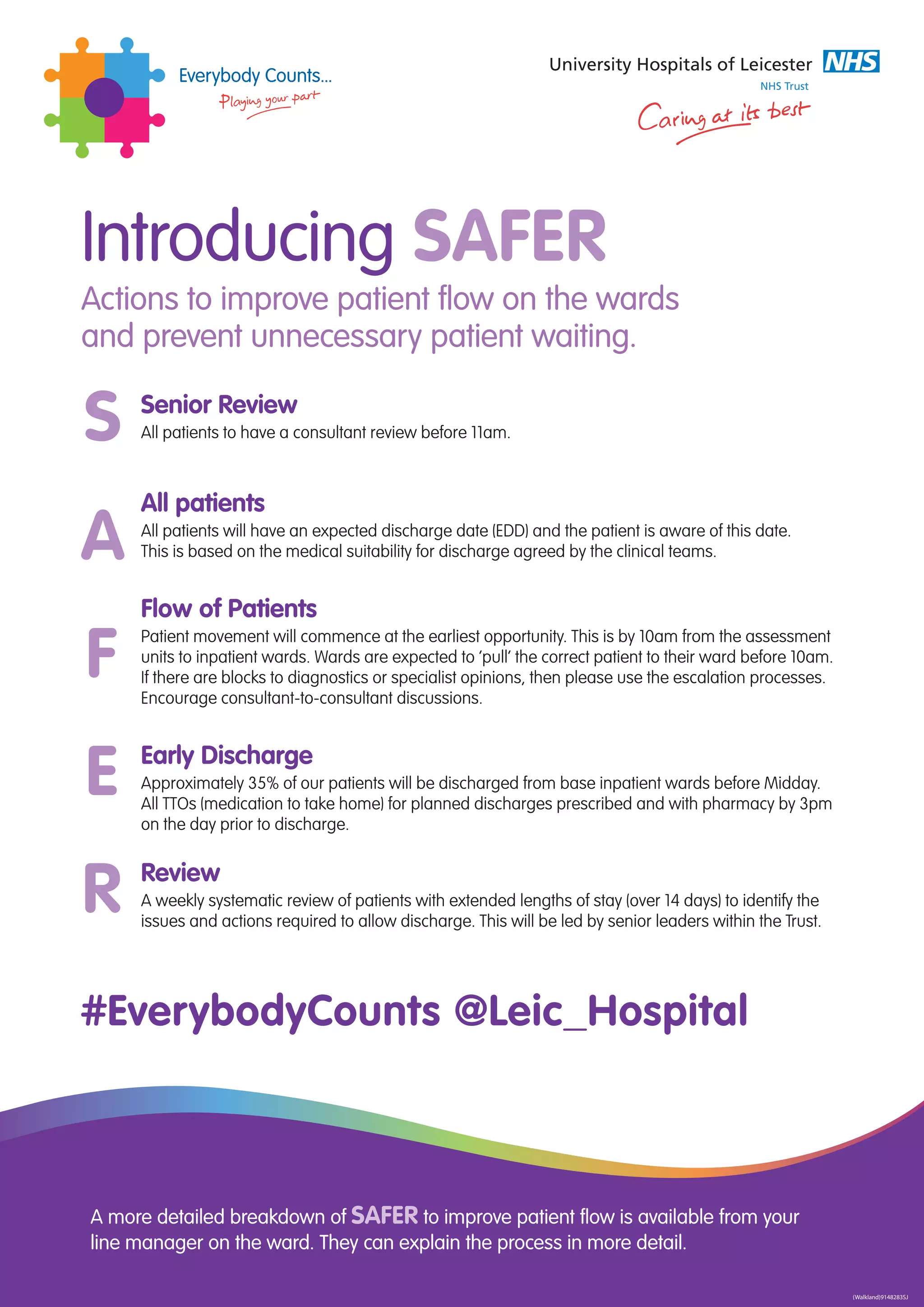 Everybody Counts - SAFER posters on Base Wards | PDF