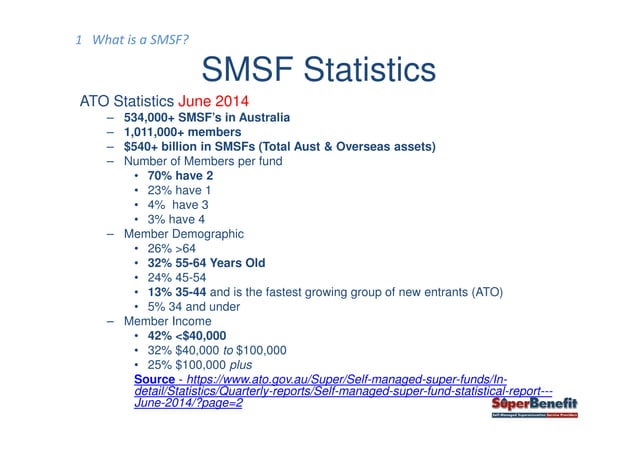 SMSF Roadmap Overview | PPT