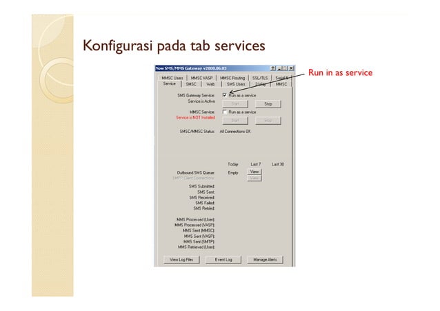 Sms gateway using now sms | PDF
