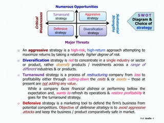 strategic environment_Short_Environemnt_BU | PPT