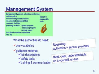 SMS ICAO & EASA | PPT