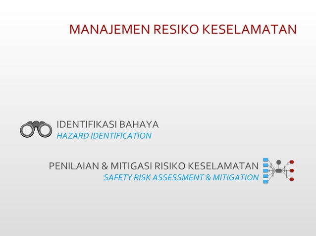 Safety Management Systems - Workshop - DGCA SAG Members | PPT