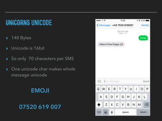 SMS Can do What? | PPT