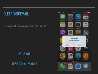 SMS Can do What? | PPT