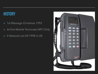 SMS Can do What? | PPT