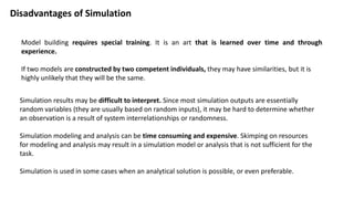 System Modeling & Simulation Introduction | PPTX