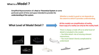 System Modeling & Simulation Introduction | PPTX